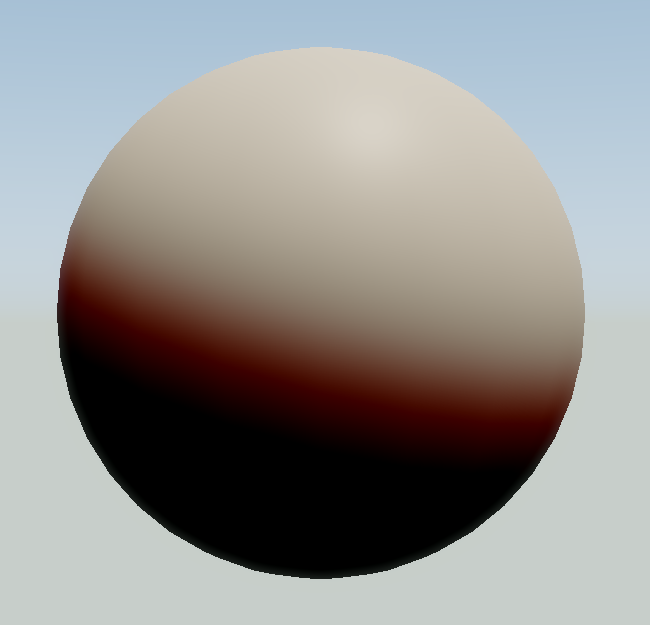 Approximating Subsurface Scattering With Spherical Gaussians